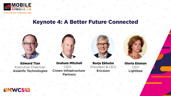 blog_prueba - Lightbee